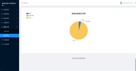 基于springboot vue实现的物流快递仓库管理系统 代码 最代码