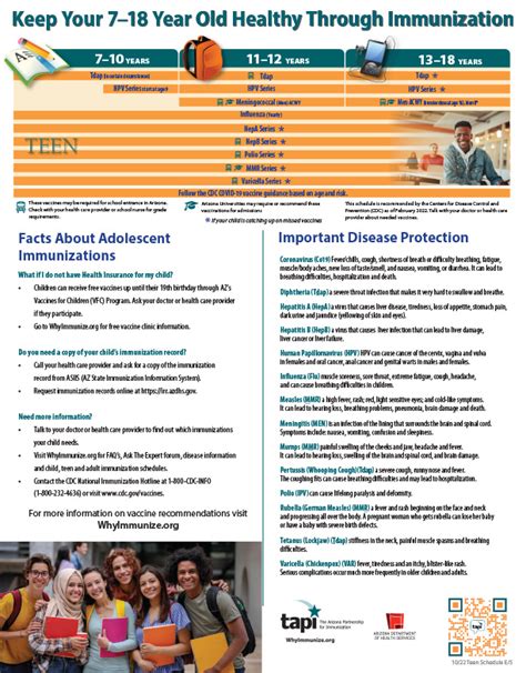 Teen Schedule Flyer Arizona Partnership For Immunization