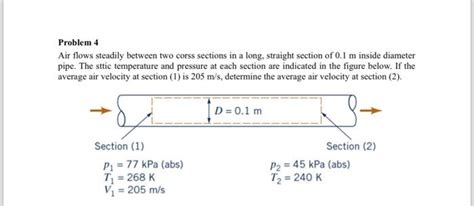 Solved Problem 4 Air Flows Steadily Between Two Corss Chegg
