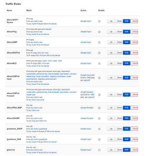 Tinyproxy With Transparent Mode GLi Net Help Installing And Using