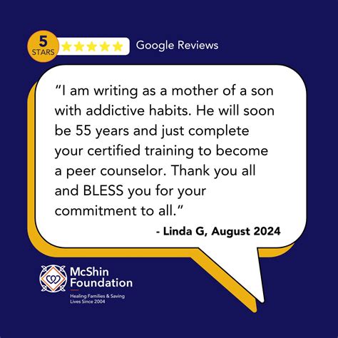 Voicesinrecovery Recoveryispossible Mcshin The Mcshin Foundation