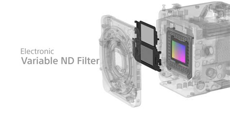 What Are Electronic Variable Neutral Density Filters And How Do They