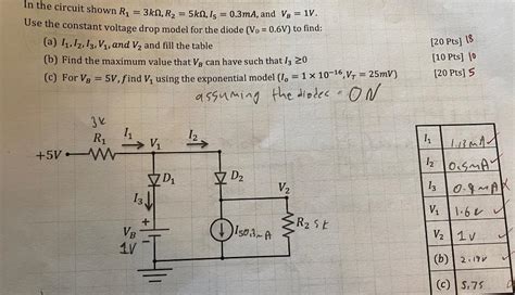Solved In The Circuit Shown R1 3kΩ R2 5kΩ I5 0 3 Ma And