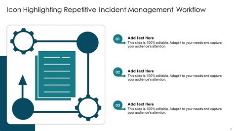 Incident Management Workflow Powerpoint Ppt Template Bundles Ppt