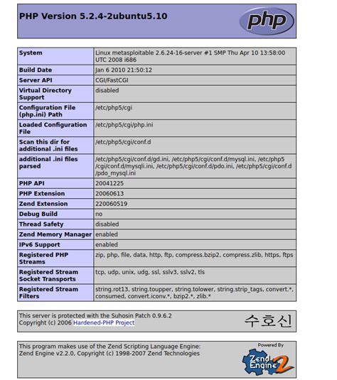 Penetration Testing Series Hacking Metasploitable 2 By Exploiting