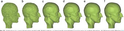 Figure 2 From Feature Preserving Filtering With L0 Gradient