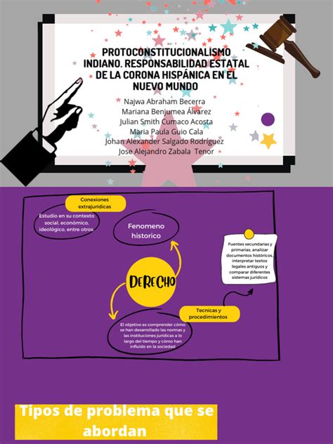 Análisis Histórico Del Derecho Los Juicios De Residencia En El