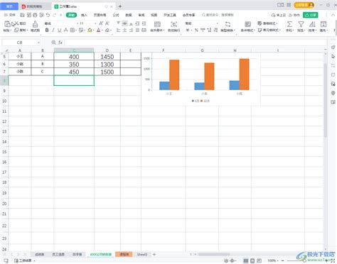 Wps表格上下左右键不能换格了 Wps Excel解决上下左右方向键不能移动换格的方法教程 极光下载站