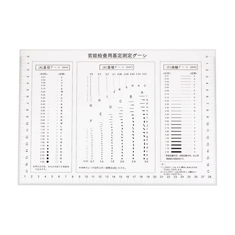 Uxcell High Precision Sec Size Estimation Chart 28x17cm Covered For
