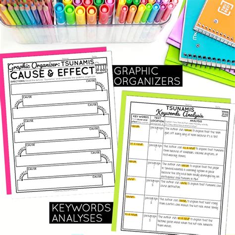 4th Grade Cause And Effect Nonfiction Text Reading Comprehension Passages