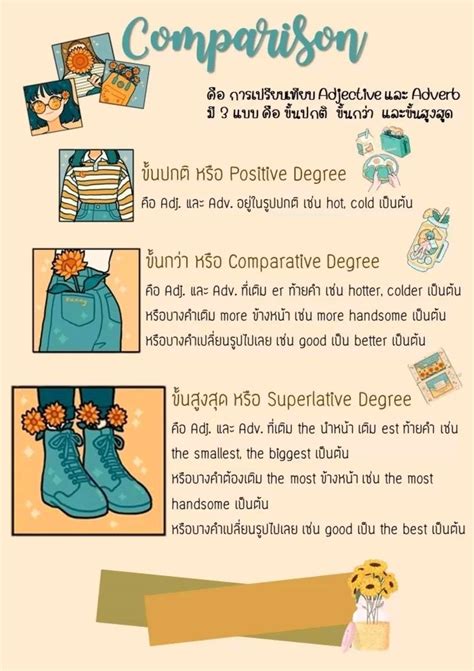 โน้ตสรุปภาษาอังกฤษเรื่อง Comparison Clearnote Thailand