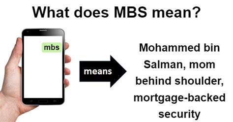 Mbs What Does Mbs Mean