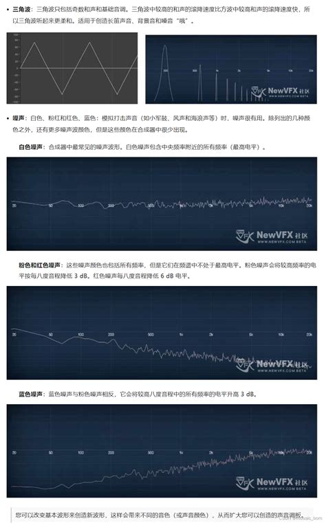 波形类型锯齿波正弦波方波和脉冲波白色粉色和红色蓝色噪声都是什么？锯齿波与白噪音的区别 Csdn博客
