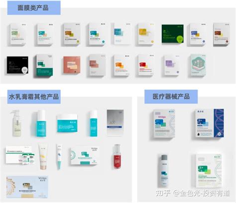市场规模持续增长，敷尔佳联合青眼发布《2024年面膜趋势洞察报告》 知乎