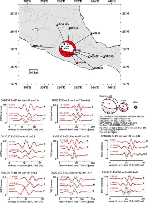 Example Of Moment Tensor Solution 16 June 2013 Earthquake Comparison