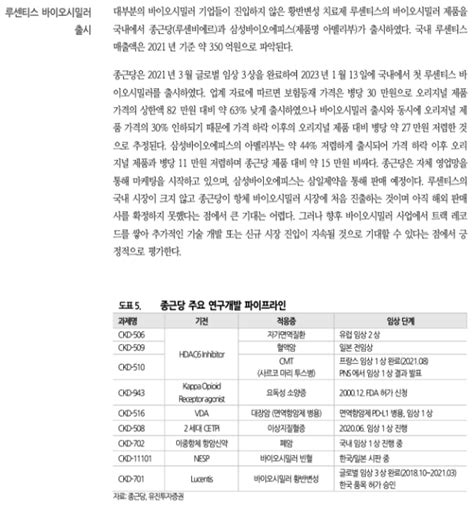 종근당 중장기 성장 전략이 구체화되어야 한다 팜스탁