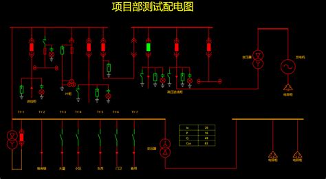 基于vue3实现的svg可视化web组态编辑器。主要用于物联网mqtt实时系统图 咬轮猫 博客园