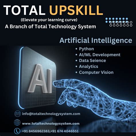 Total Upskill Posted On Linkedin