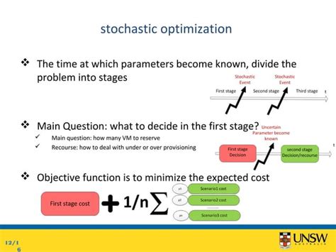 Resource Provisioning Optimization In Cloud Computing Ppt