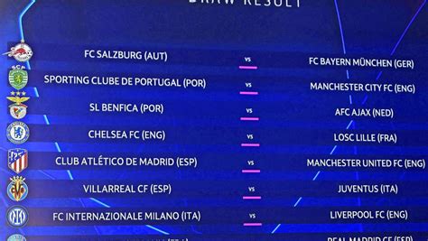 Pannen Auslosung Der Champions League Die Nächsten Eigentore Der Uefa
