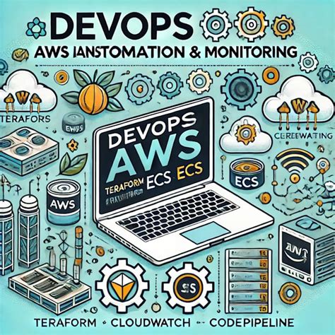 deploy and manage micro services on aws ecs using terraform by