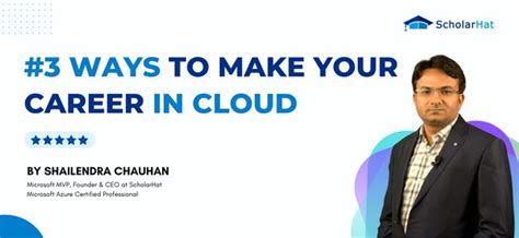 Cloudcomputing Cloudcomputing Careerguidance Careercoaching Scholarhat