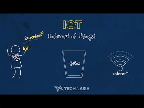 Contoh Penerapan IoT Di Berbagai Bidang
