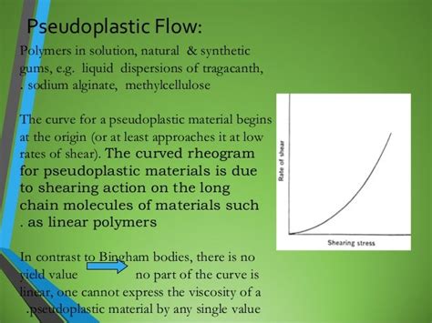 Rheology