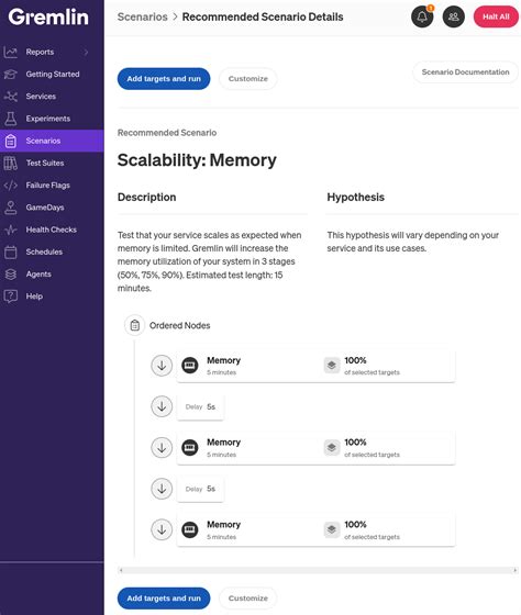 How To Validate Memory Intensive Workloads Scale In The Cloud