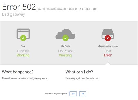 Cloudflare Blog Is Down Cloudflare Developers