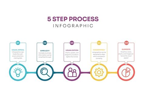 Premium Vector Vector Infographic Design Template With Icons And 5