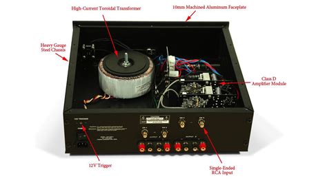 Secrets Of Amplifier And Speaker Power Requirements Revealed