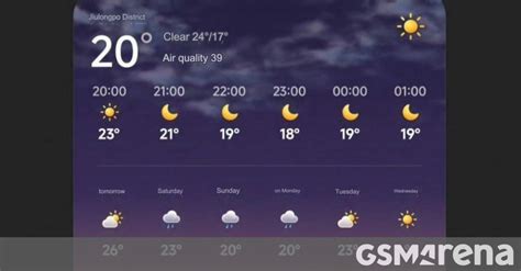 Hyperos 2 0 Brings Redesigned Climate And Calendar Widgets T3llam