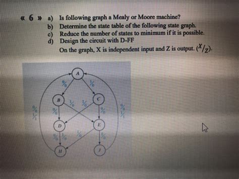 Solved 7 Draw The Output Wave Of The Following Diagram Chegg Com