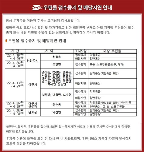우편물 접수중지 및 배달지연 안내 04 26