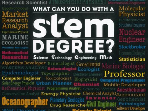 Stem Degrees Not Worth Effort Expense Washington Dc Dc Patch
