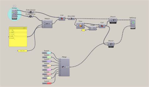 Bring Some Colour To Your Grasshopper Scripts