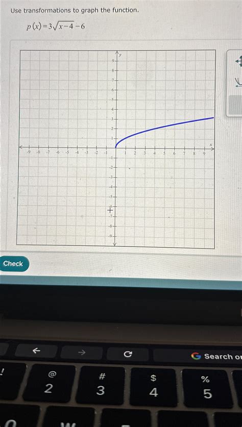Solved Use Transformations To Graph The