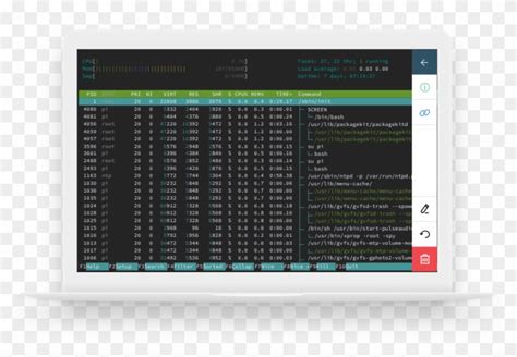 Remotely Access Your Device Command Line Software Hd Png Download