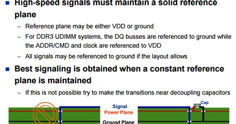 Pcb Designer Ddr4 Sdram Memory Design Considerations