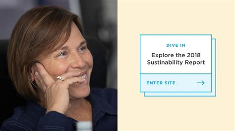 Marathon Oil Corporation On Linkedin Esg Sustainability Csr