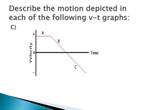 Aim How Do We Interpret Velocity Time Graphs Ppt Download