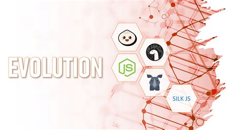 jaeyeol lee s highlights on evolution of server side javascript glasp