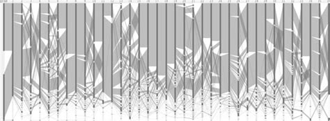 Sequence Diversity Diagram Of The Adenylate Kinase Lid Domain The