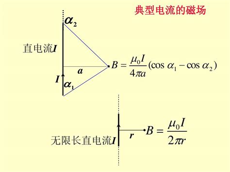 稳恒磁场习题20131009word文档在线阅读与下载无忧文档