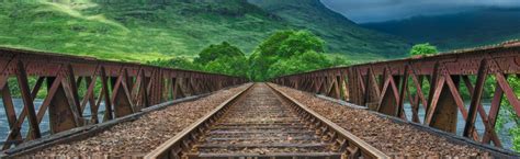 Connecting SAP API Business Hub To SAP S HANA Cloud