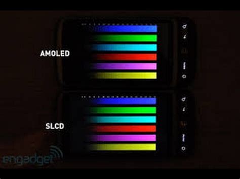 LCD AMOLED OLED Displays Explained What S The Difference And Which One To Buy YouTube