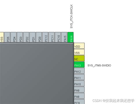 stm32f103zet6突然下载不了程序？？ stm32f103无法下载解锁 csdn博客