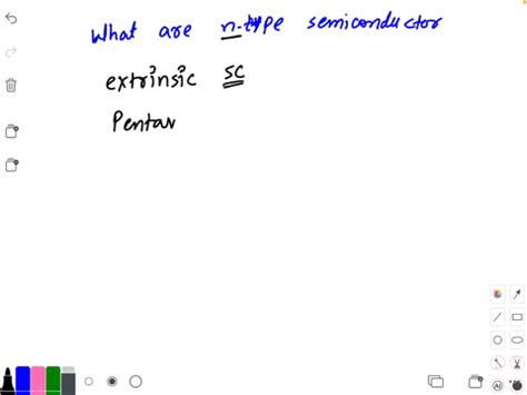 SOLVED What Are N Type Semiconductors Numerade