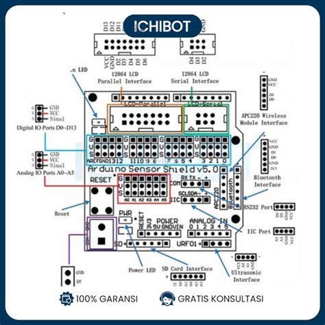 Uno R3 Sensor Expansion Board Shield V50 V5 Modul Module Ichibot Store